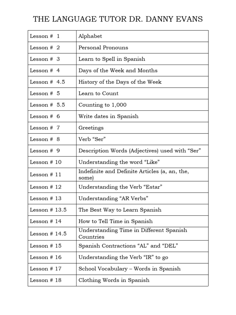 Language Tutor Lesson Index | PDF