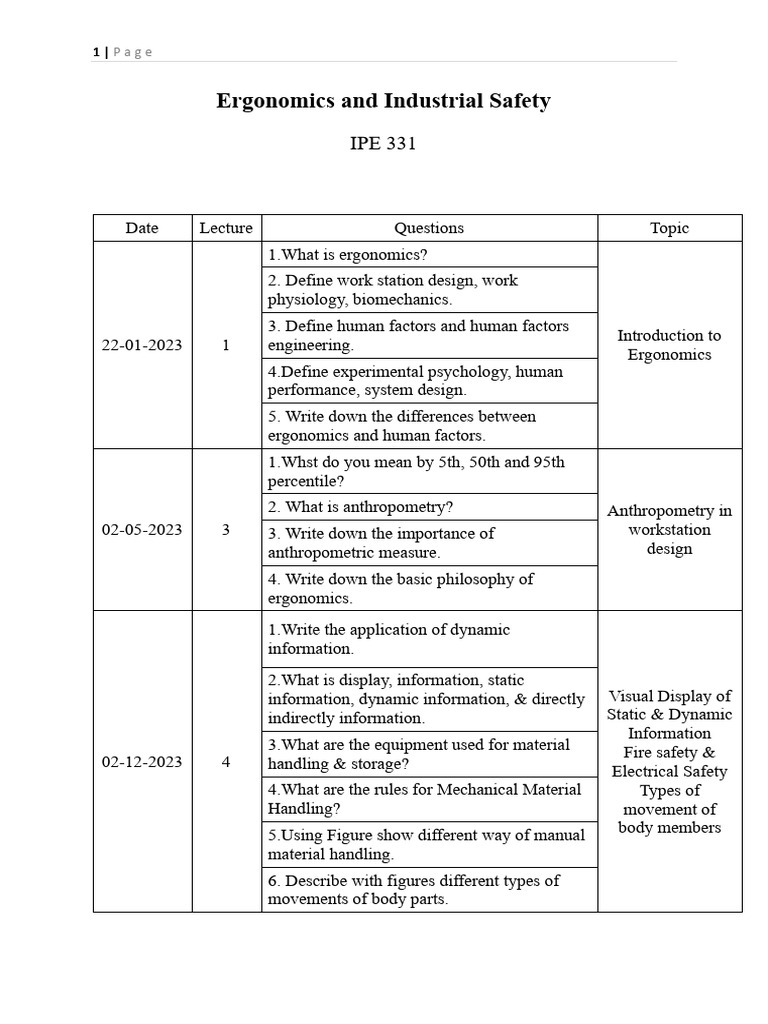 Ergonomics Questions 19-20 | PDF | Human Factors And Ergonomics | Safety