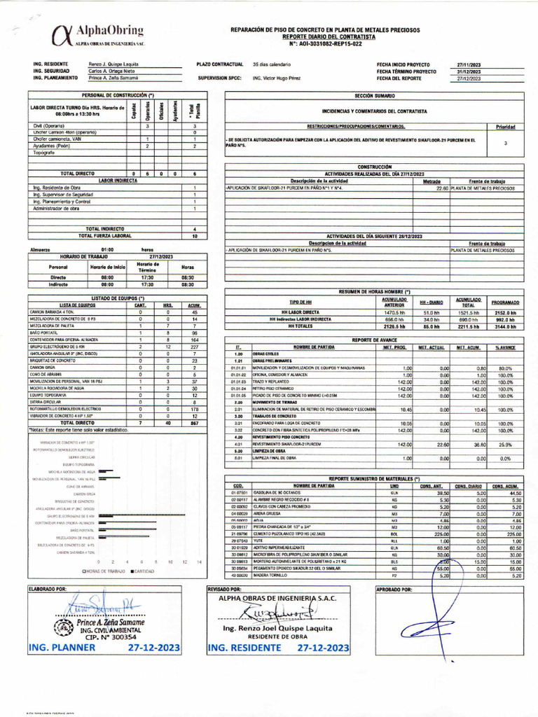 Aoi 3031082 Rep15 022 | PDF