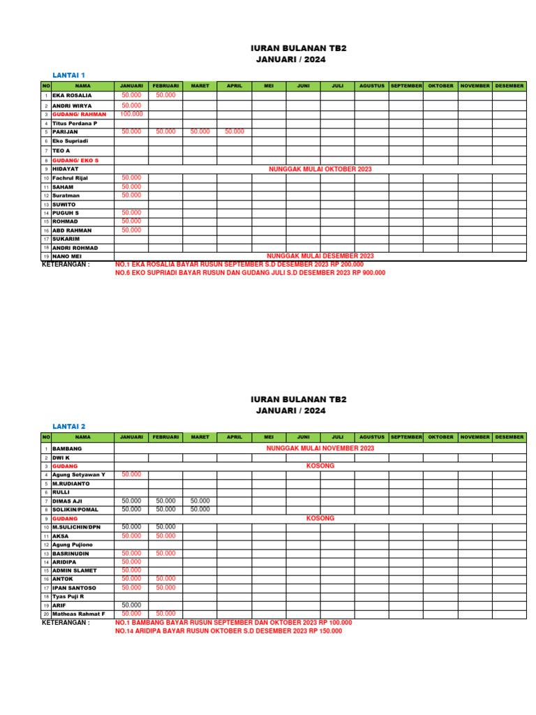 Iuran Bulanan-21 | PDF