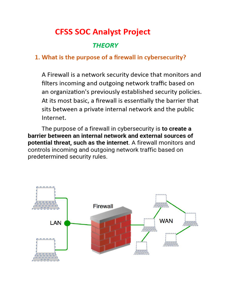 CFSS SOC Analyst Project (Theory) | PDF