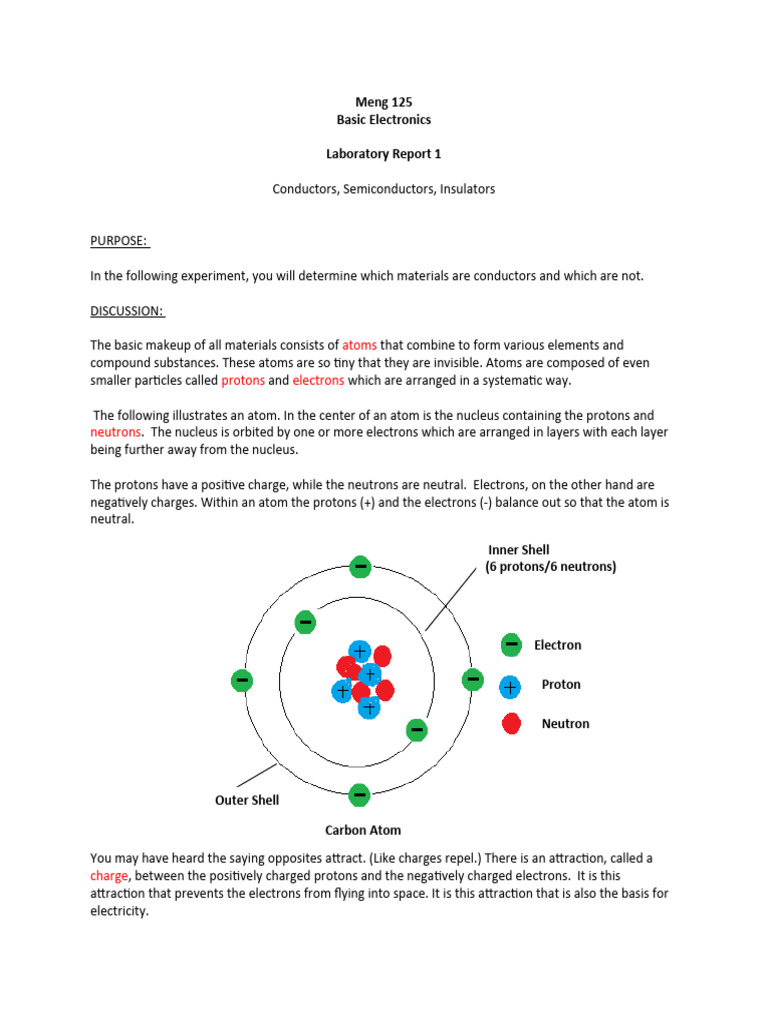 Laboratory Report 1 | PDF