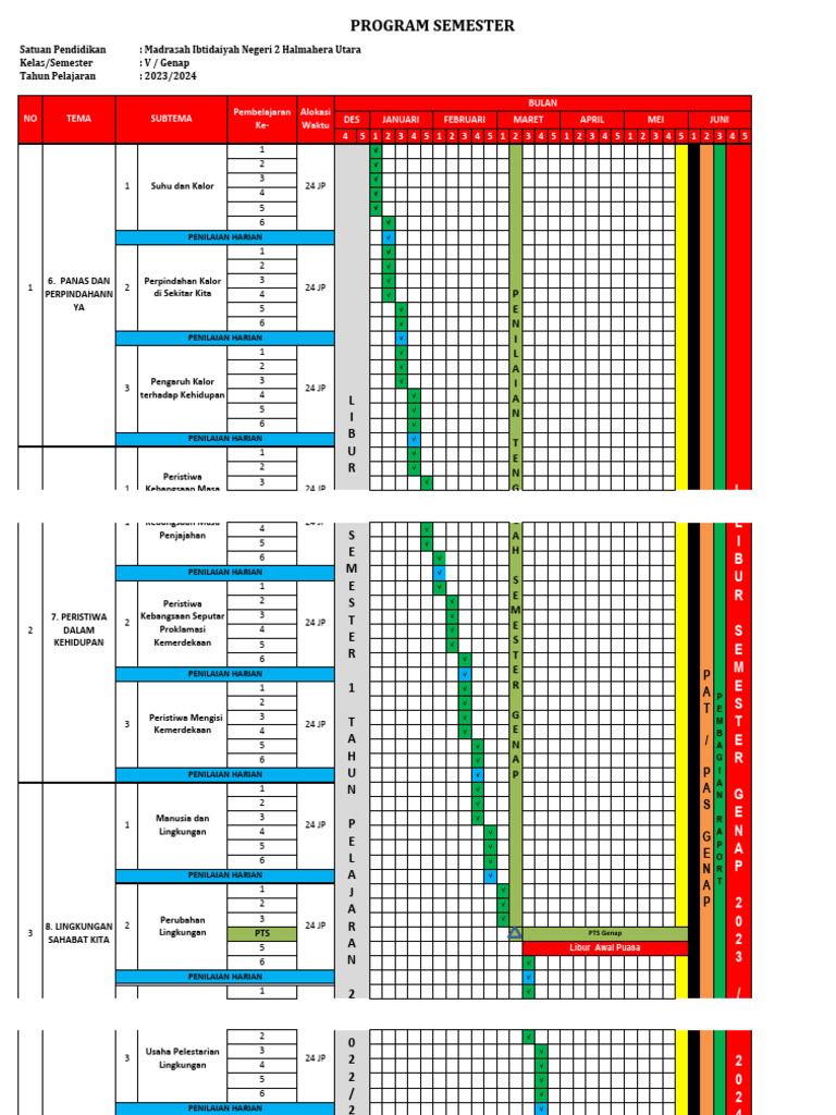 Program Semester 2 | PDF