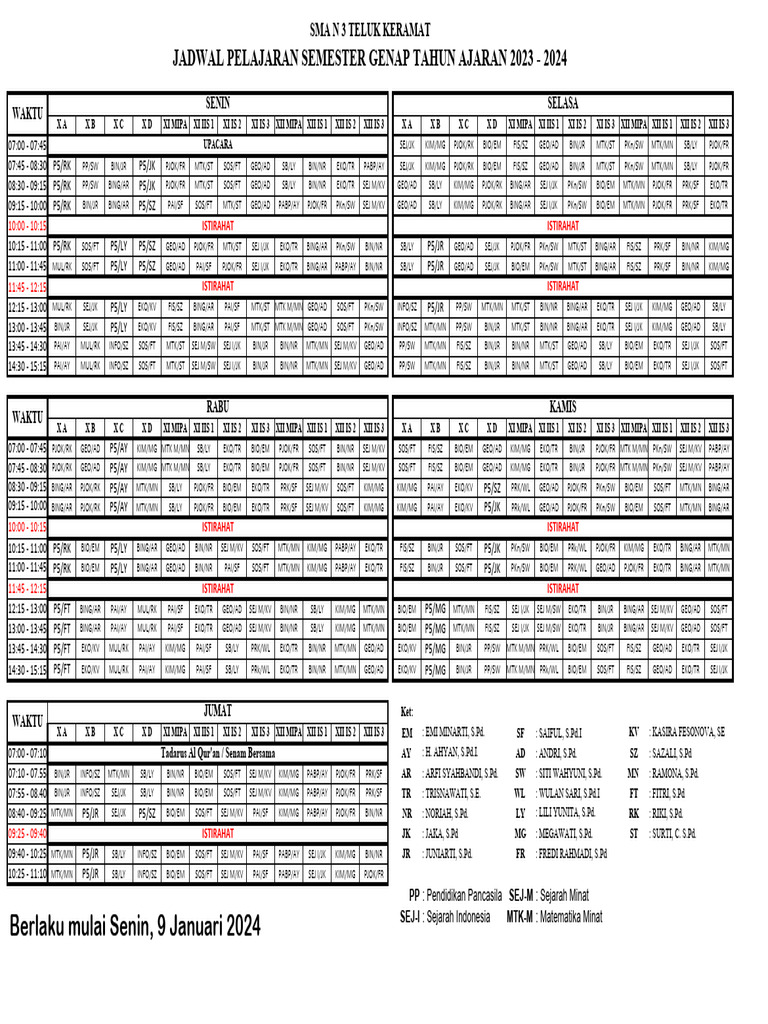 Jadwal Pelajaran PDF | PDF
