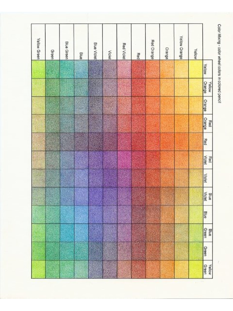 Colored Pencil Guide Mixing Chart | PDF