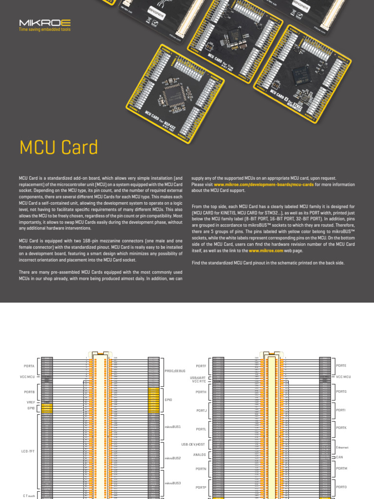 Mcu Card Flyer Web | PDF
