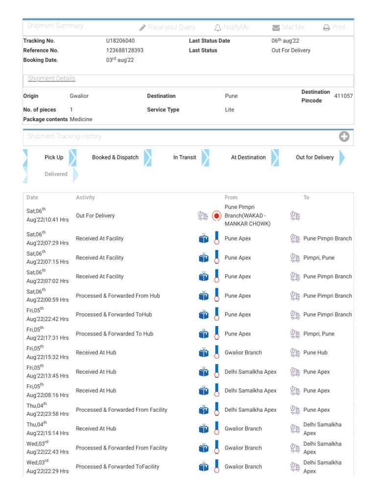 DTDC Global Tracking - DTDC Global | PDF | Public Services | Freight ...