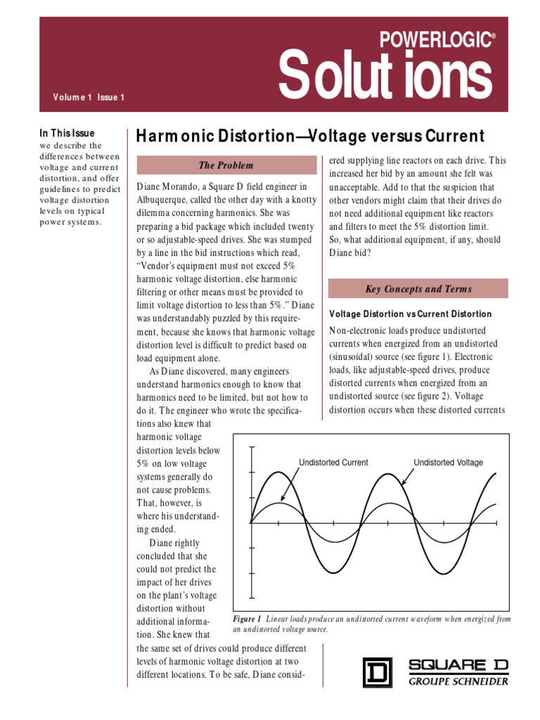 Voltage and Current Distortion | PDF