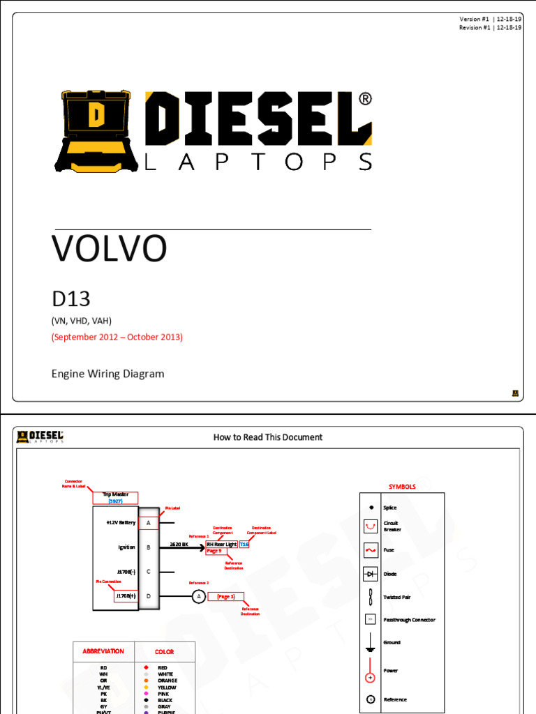 Volvo D13 Engine Wiring Diagram | PDF | Diesel Engine | Engines