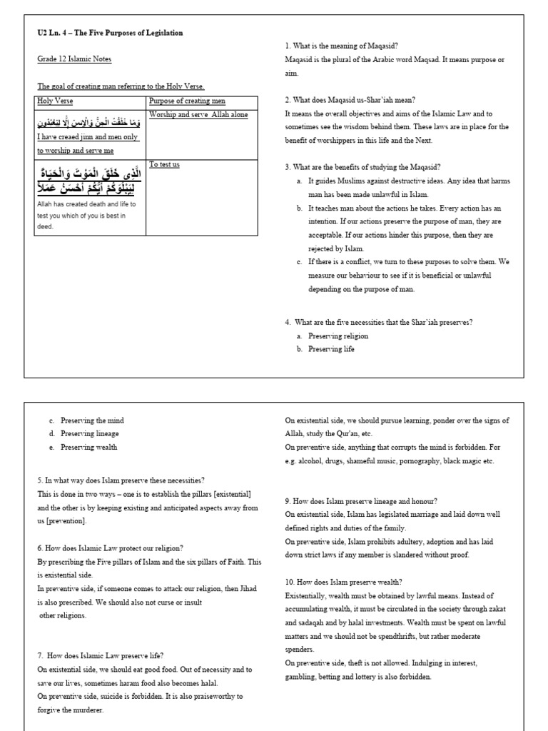 Grade-12-Unit 2-Purposes of Islamic Sharia-Notes | PDF | Religious ...