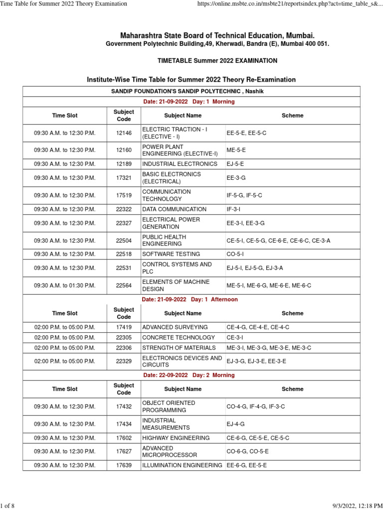 1167 RE Exam Third Year Final Time Table S-2022 | PDF