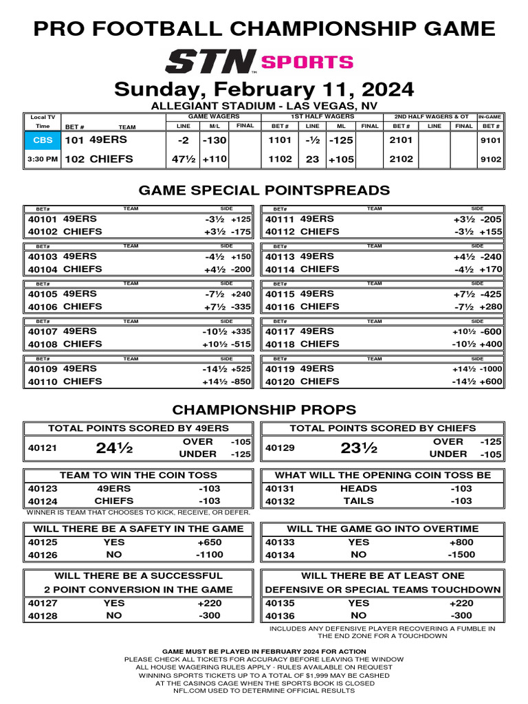 2024 Pro Fb Champ Game & Props | PDF | Odds | San Francisco 49ers
