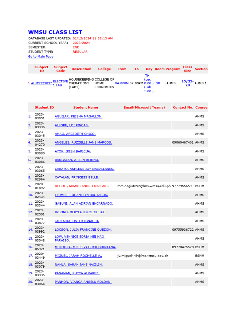 WMSU CLASS LIST ELEC 1 LAB 1 AHMS -1 | PDF