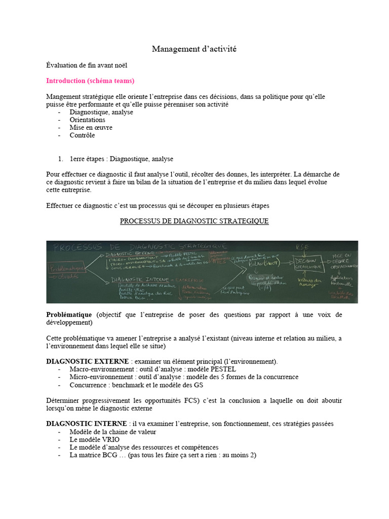 Management D'activité: Introduction (Schéma Teams) | PDF