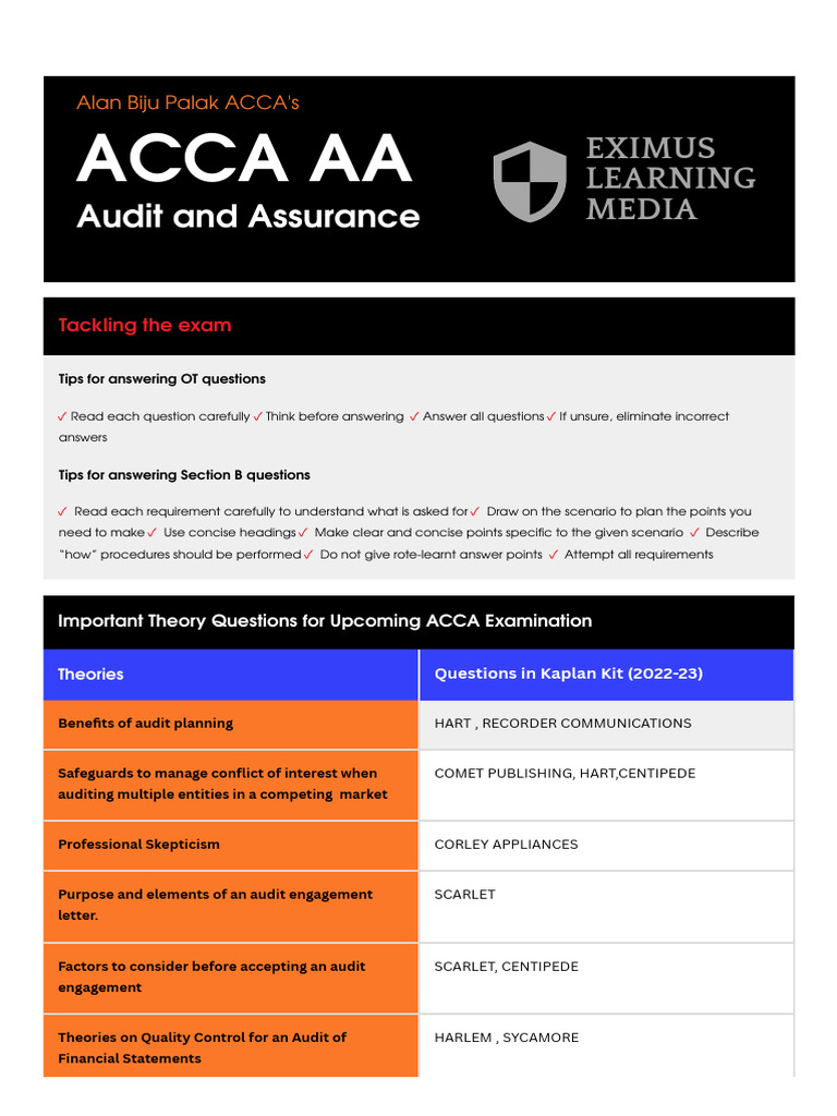 ACCA AA Important Theory Questions by Alan Biju Palak | PDF