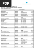 PAS-3 - List of Allottees - 18 - 09 - 2024 | PDF | Securities (Finance ...