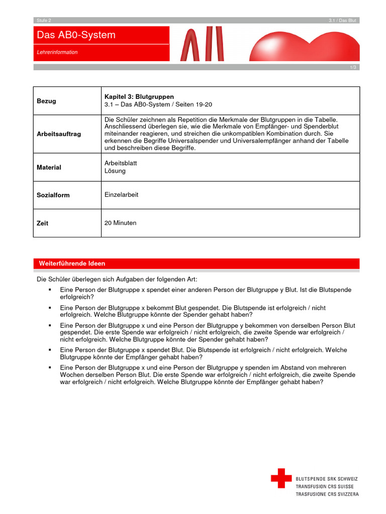3.1 Das AB0-System | PDF