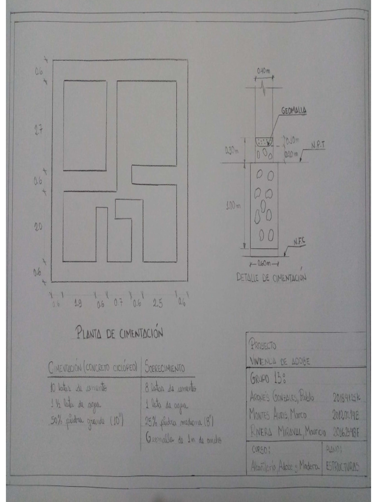 Planos Finales Pdf