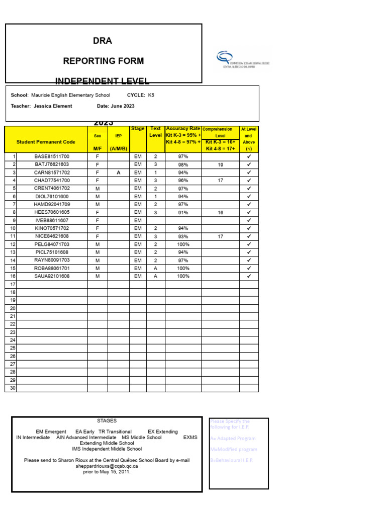 DRA-blank 2020 | PDF | School Types | Schools