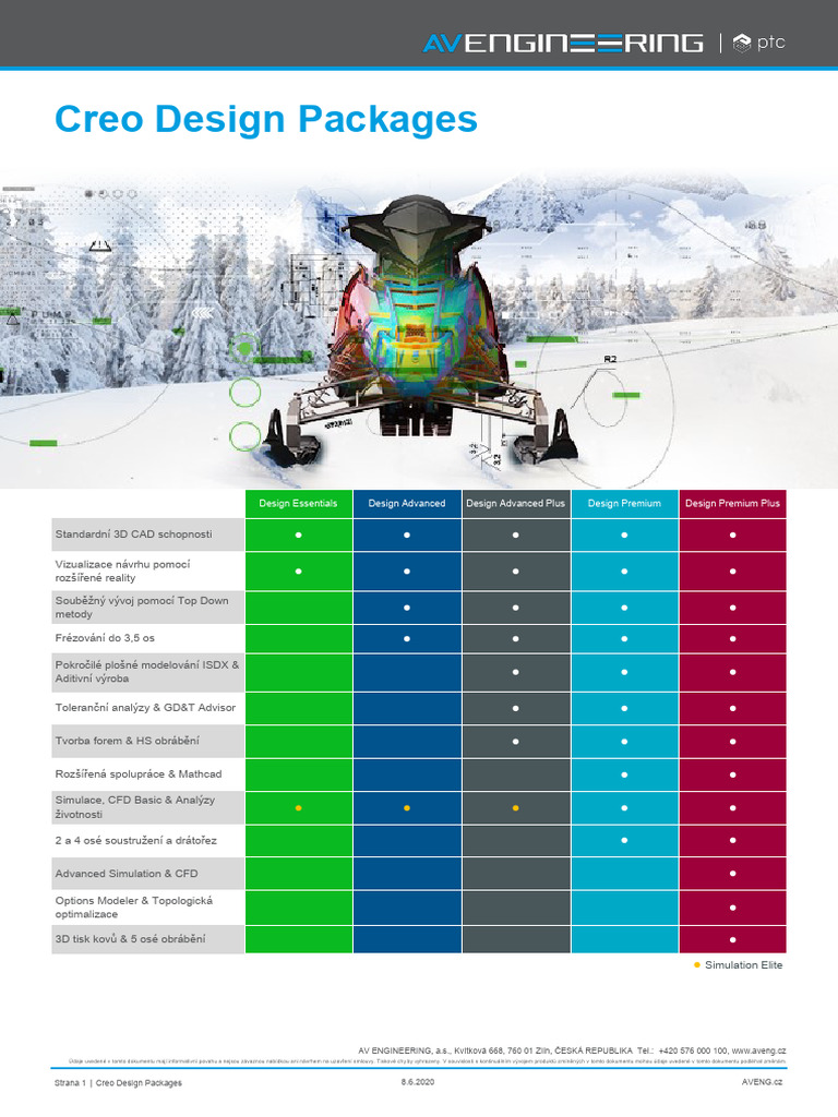 Creo_Design_Packages | PDF