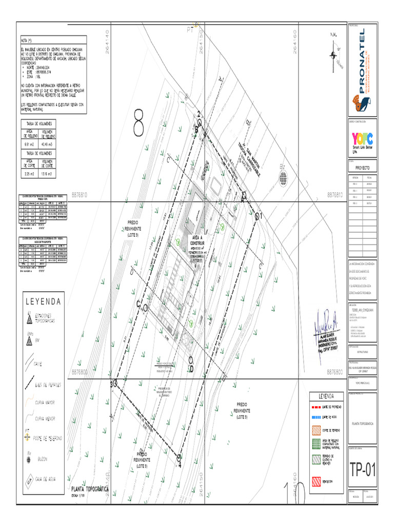 t2080 An Chiquian Topografia | PDF