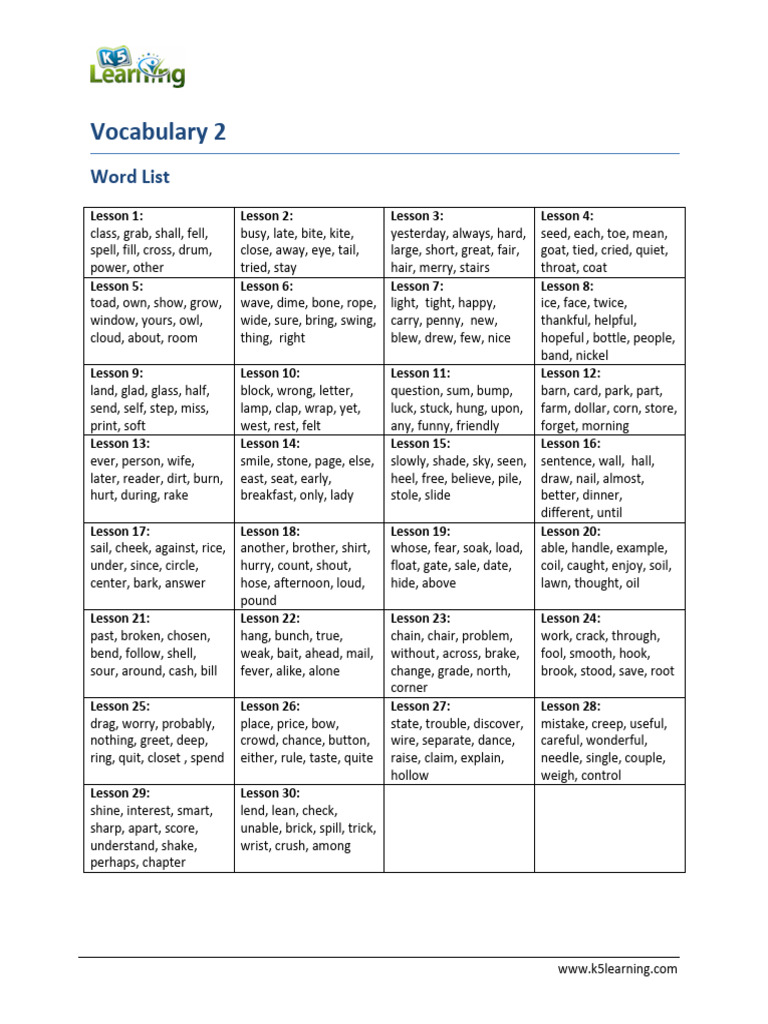 Grade 2 Vocabulary Master List Words | PDF