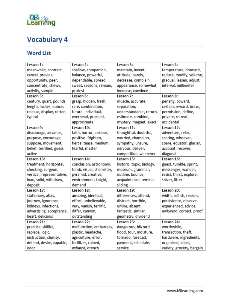 Grade 4 Vocabulary Master List Words | PDF