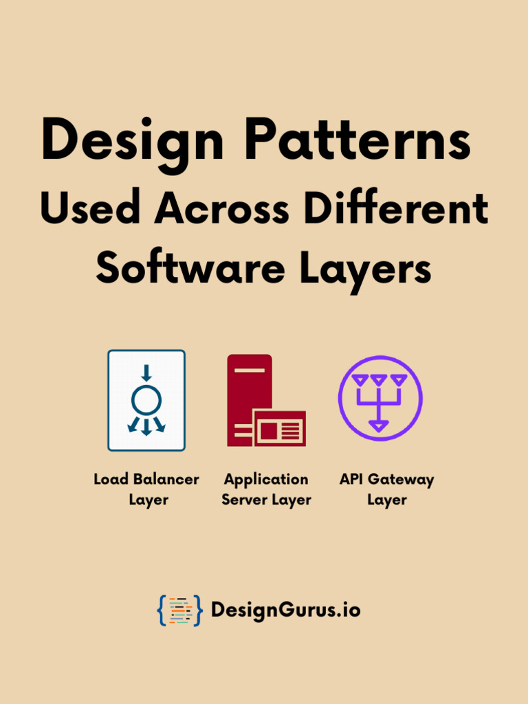 Design Patterns | PDF | Cache (Computing) | Networking Design Patterns | PDF | Cache (Computing) | Networking