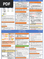 03-Isa 705 | PDF | Auditor's Report | Audit