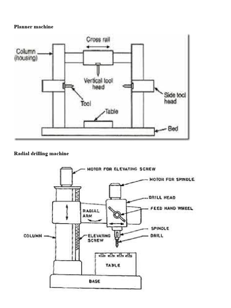 mst-diagrams-pdf