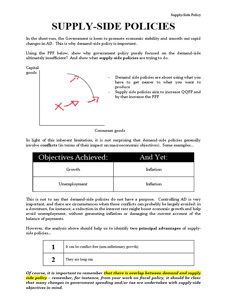 Supply Side Policy | PDF | Supply Side Economics | Economic Growth
