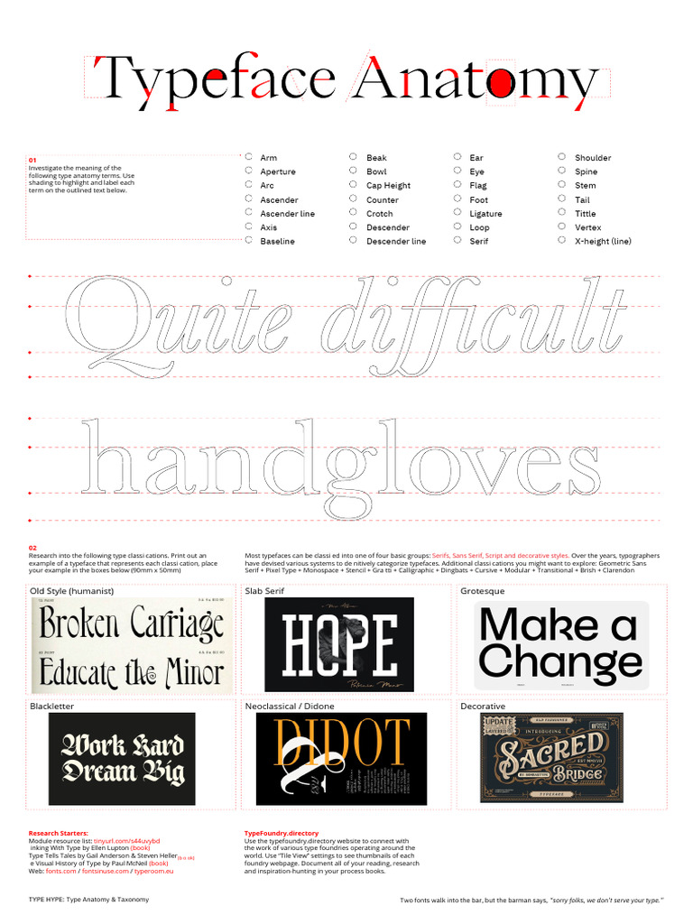 NTU Typeface Anatomy PDF | PDF | Typefaces | Sans Serif