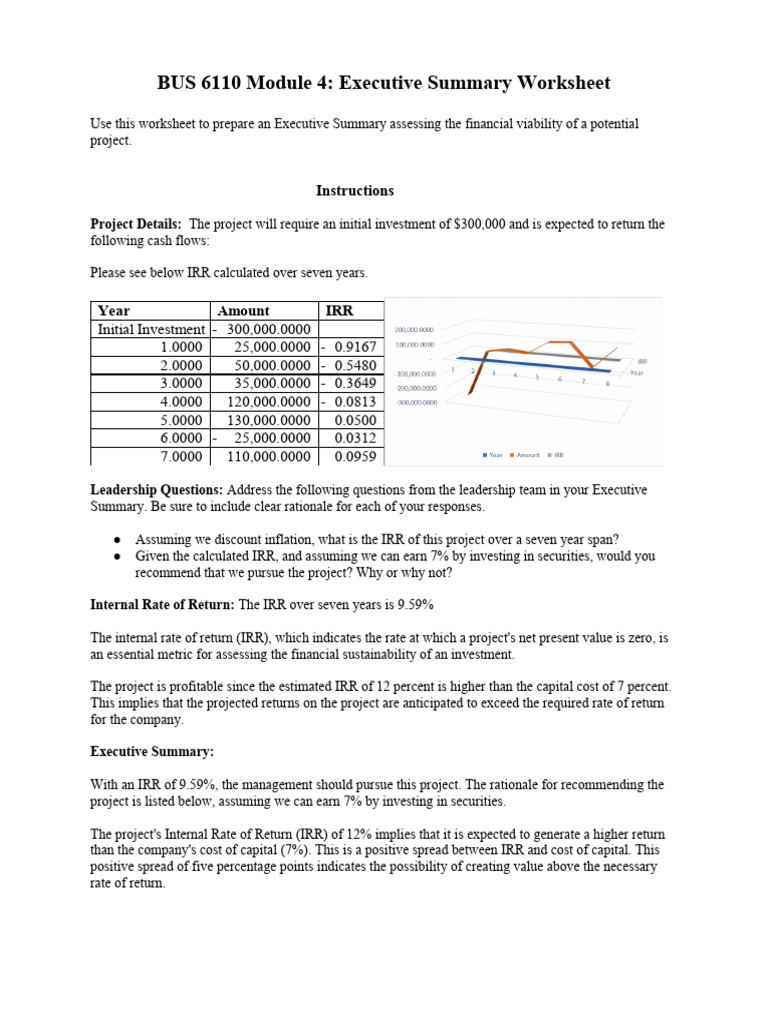 BUS6110 Module 4 Executive Summary Worksheet - Edited | PDF | Internal Rate Of Return | Trade