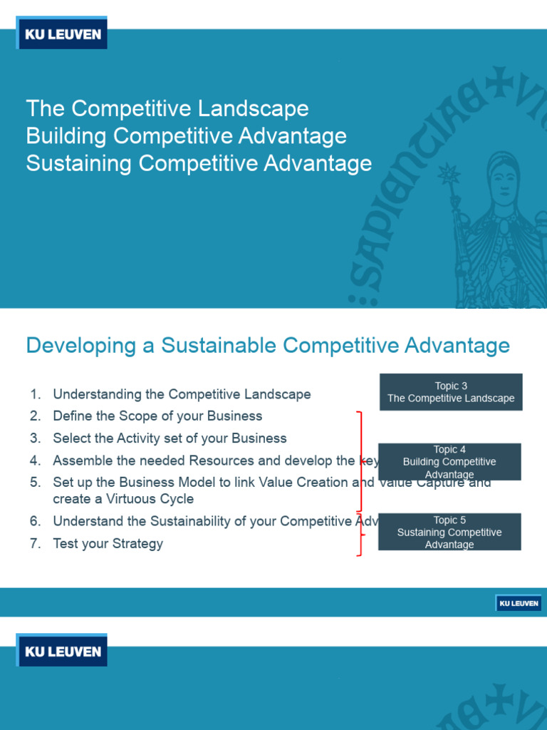 CompetitiveLandscape2023 Post | PDF | Competitive Advantage | Business ...