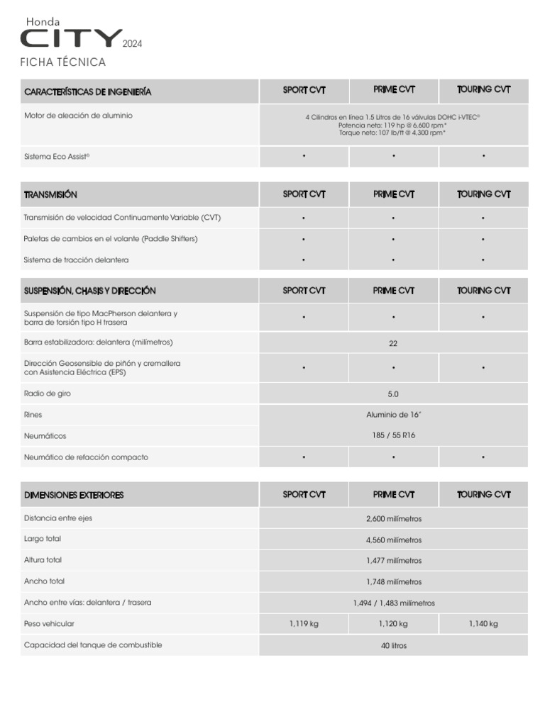 Ficha_Tecnica_CITY_2024 | PDF