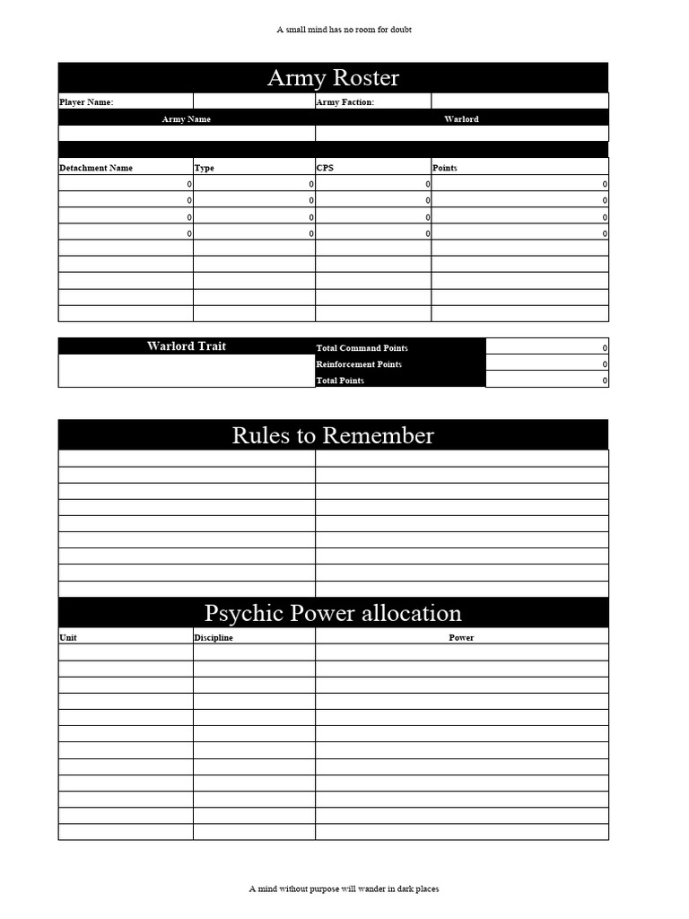 Detachment Template | PDF | Military