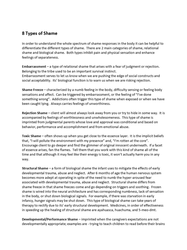 62ec7da2eb86d379978287f2 - 8 Types of Shame | PDF | Self-Improvement | Wellness