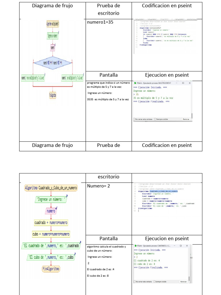 prueba calificada | PDF | Triángulo | Algoritmos