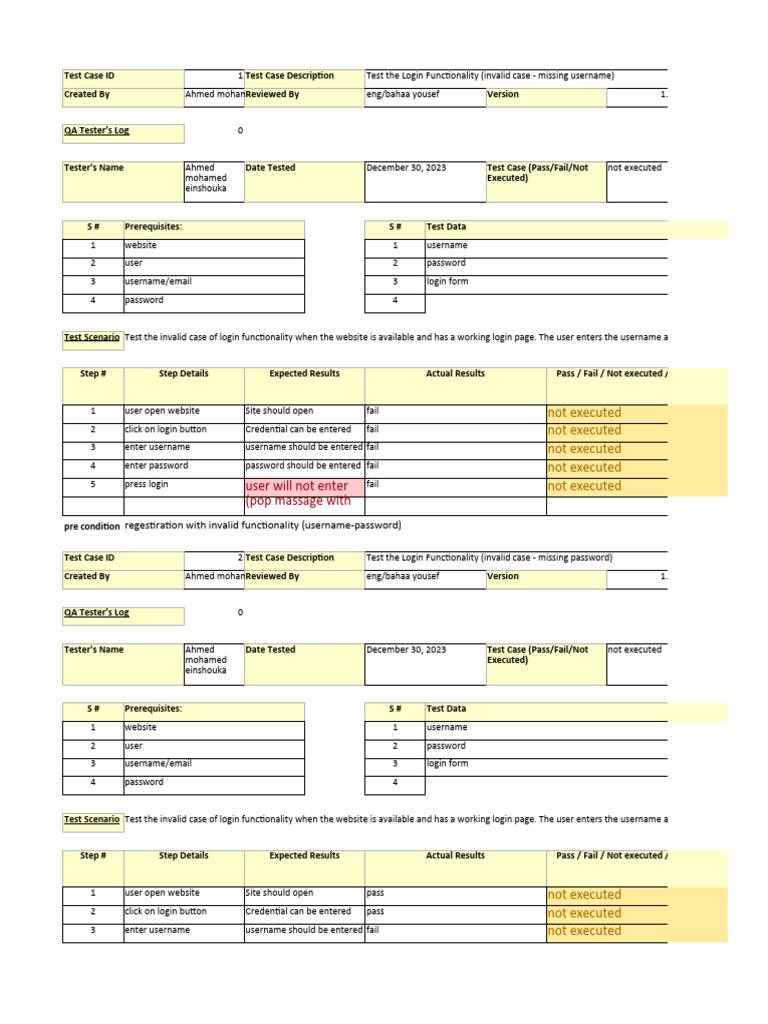 Login Functionality Test Cases | PDF | User (Computing) | Login