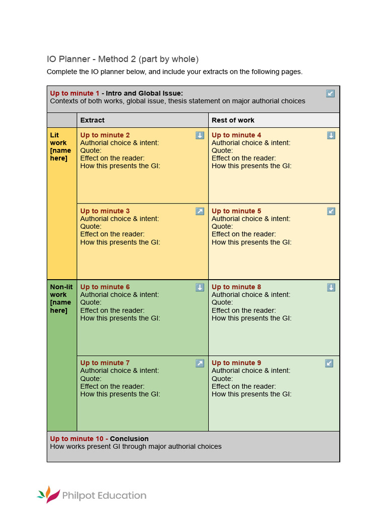 IO Planner - Method 2 | PDF