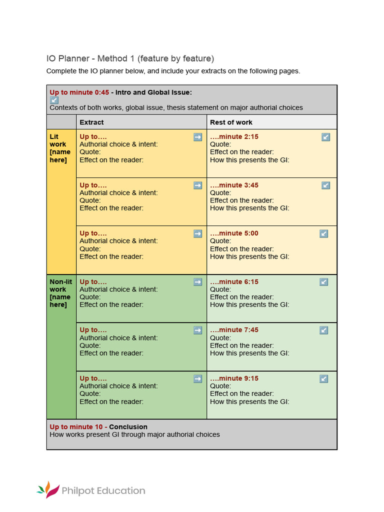 IO Planner - Method 1 | PDF