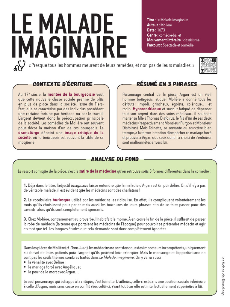FICHE DE LECTURE Le Malade Imaginaire | PDF