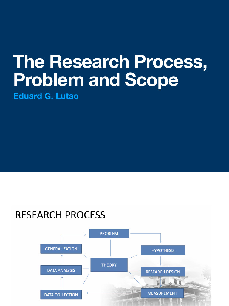 Lecture Paper On The Research Process, Problem and Scope | PDF | Theory ...