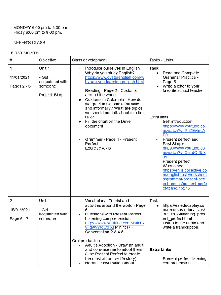 B1 Syllabus English Pdf Nonverbal Communication Vocabulary