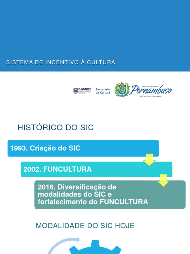 Apresentacao SIC - 2 de Junho | PDF | Herança cultural