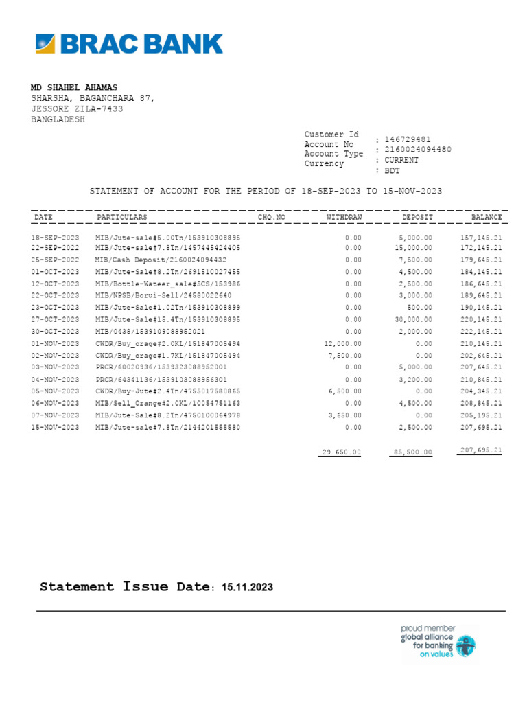 BRAC BANK | PDF | Personal Finance | Investing