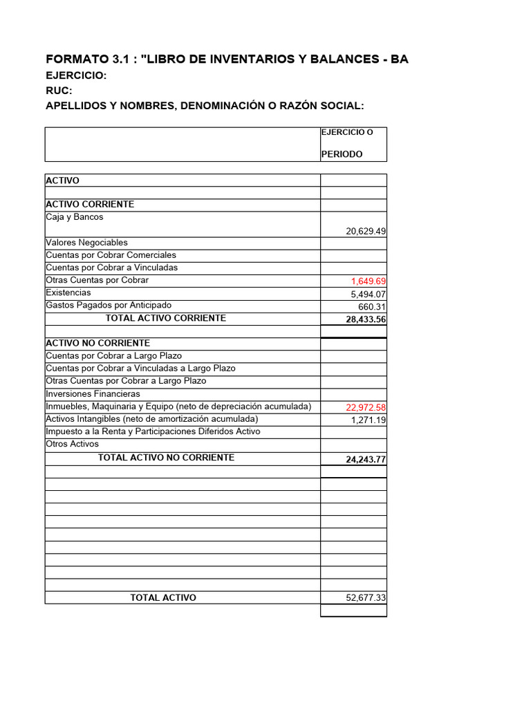 Formato 3.1: "Libro de Inventarios Y Balances - Balance General" | PDF ...