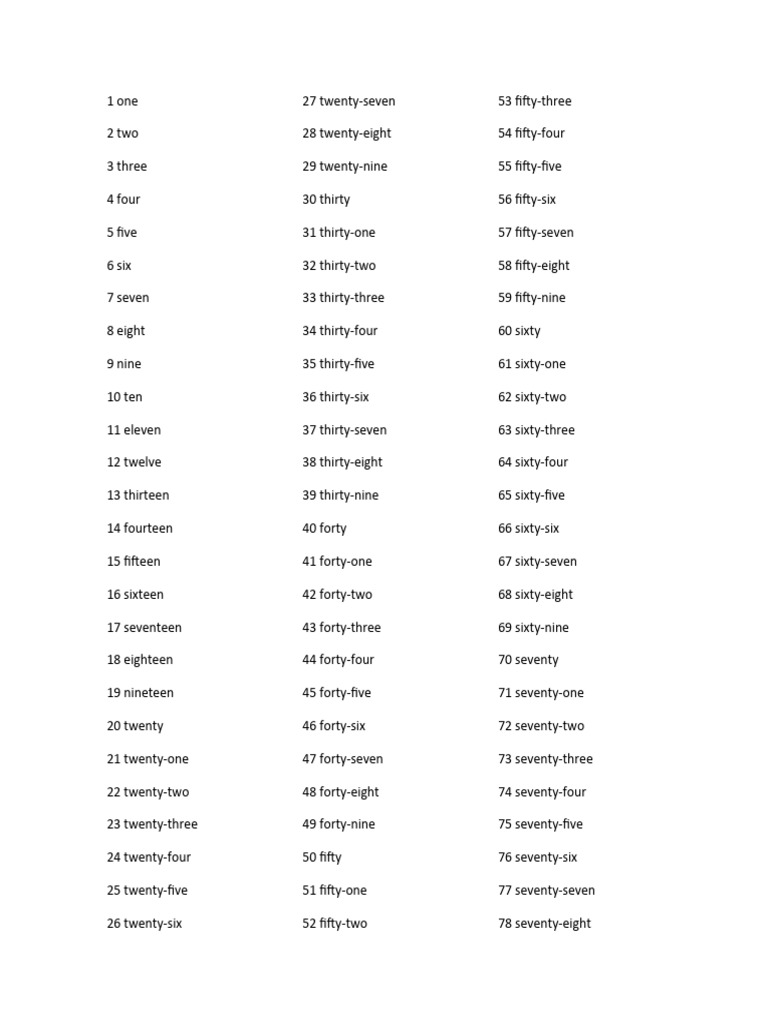Numeros en Ingles Del 1 Hasta El 500 | PDF