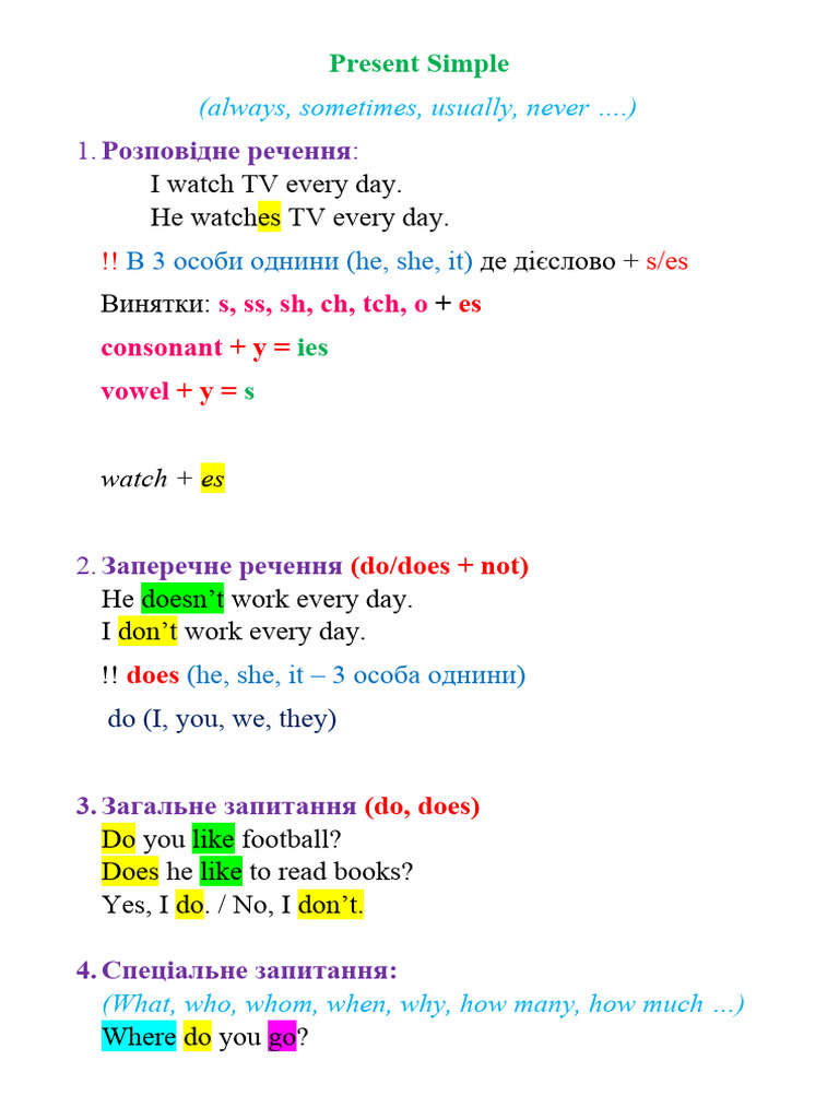 Present Simple | PDF