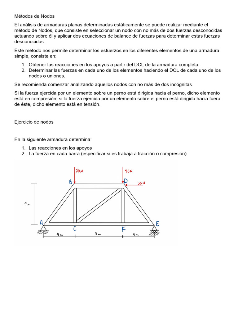 Métodos de Nodos Explicacion y Problema | PDF